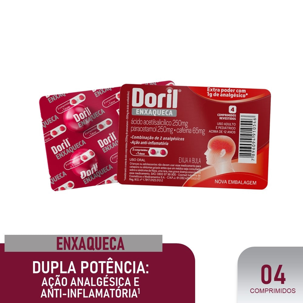 Doril Enxaqueca 4 Comprimidos - Farmácia Indiana